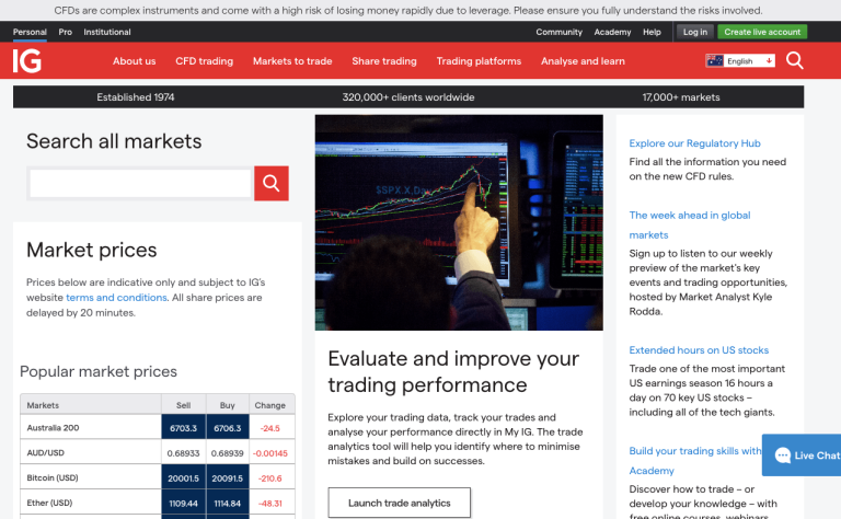 IG Markets Review 2025 - Safe Forex Brokers Australia