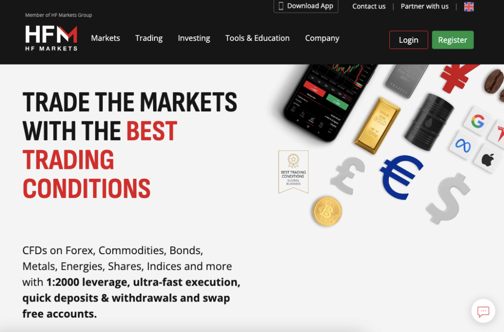 6 Best Forex Brokers Malaysia (Updated February 2025)