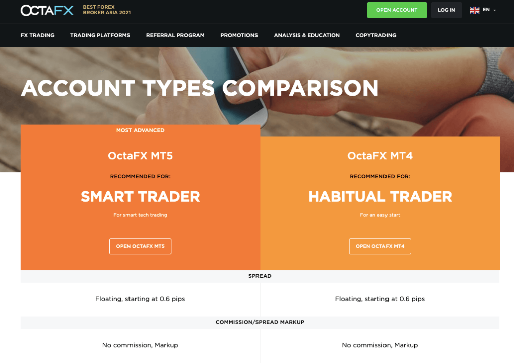 OctaFX Review 2023 - Is OctaFX legal in Malaysia?