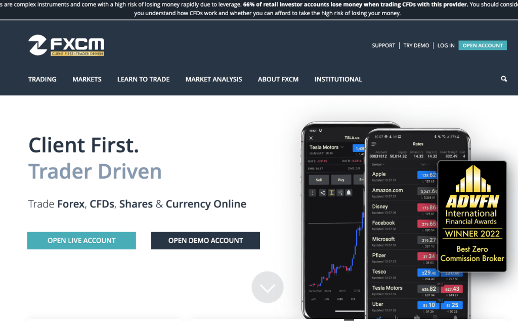 FXCM Review 2025 - Is FXCM available in UK?