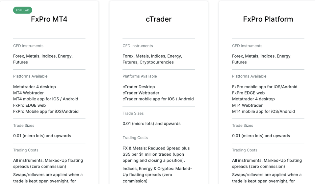 6 Best Forex Trading Platforms UK for 2024 - FCA-Regulated